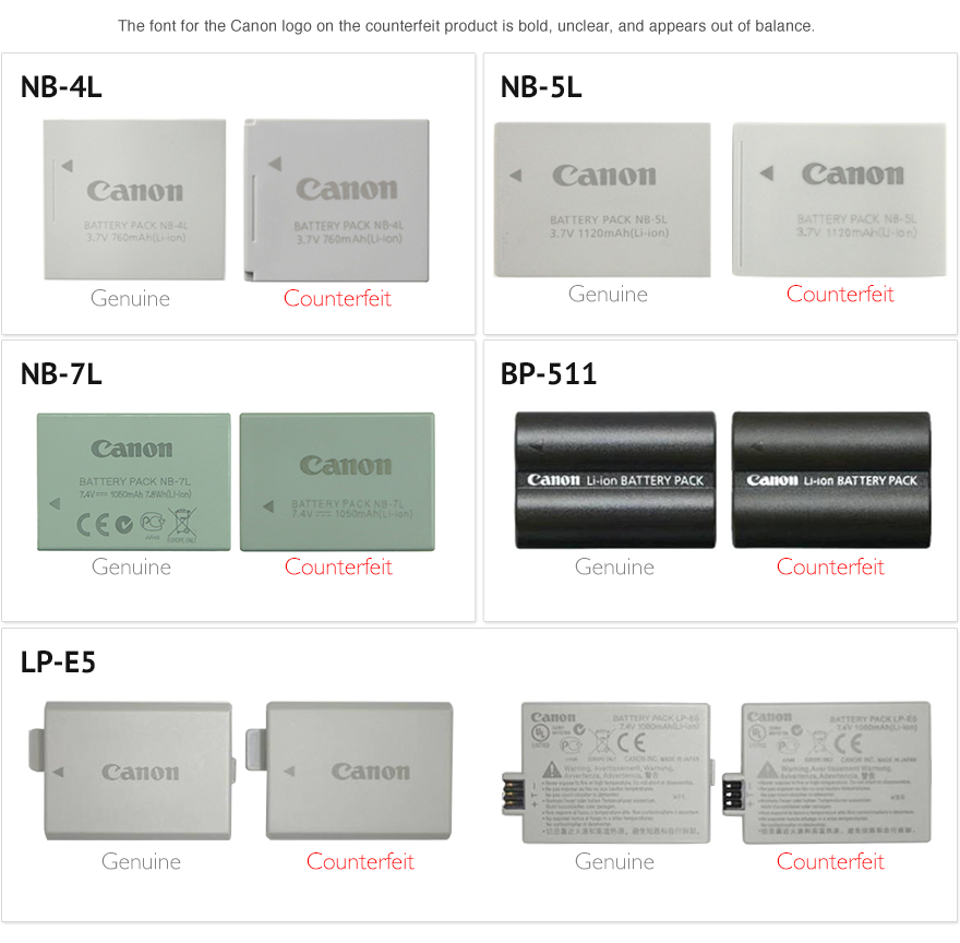 Anti Counterfeit - [Canon Hongkong Company Limited]