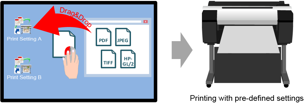 Direct Print & Share